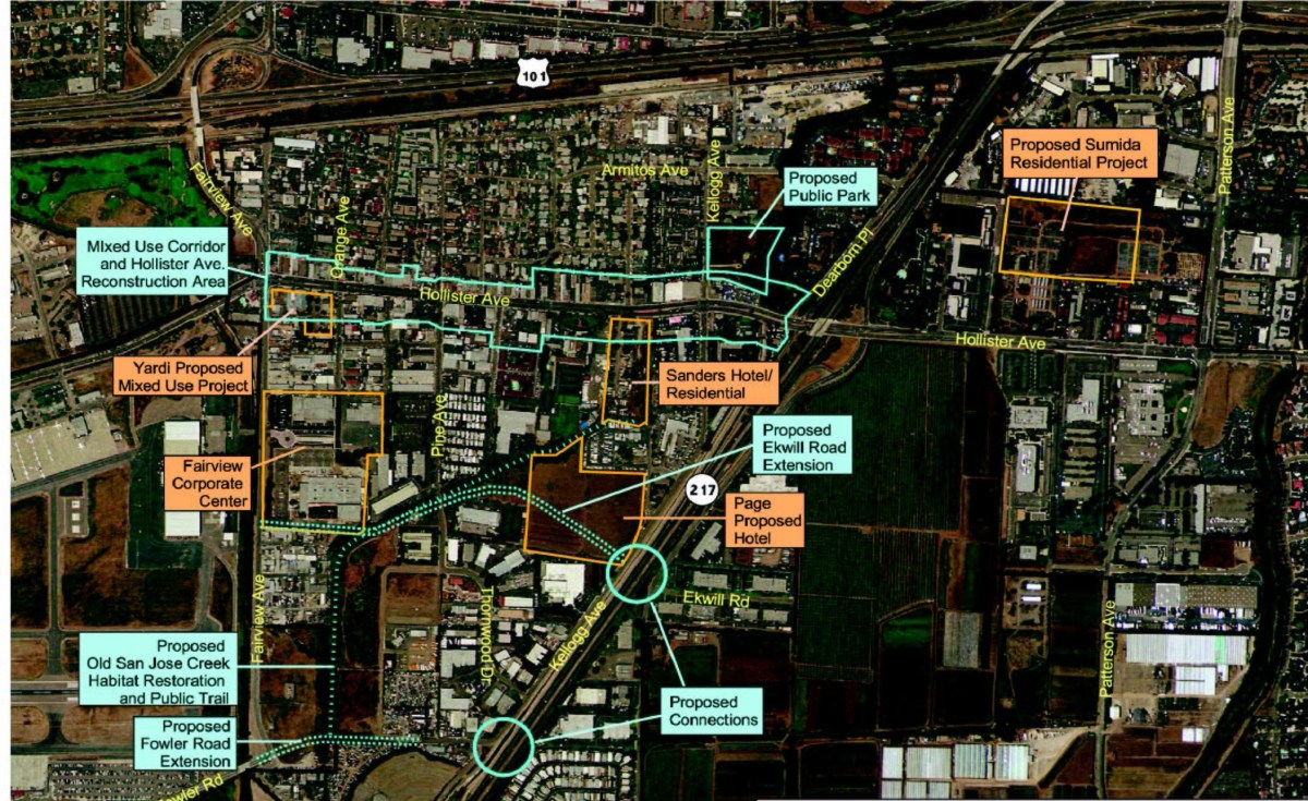 URBAN DESIGN + PLANNING – FORAGE DESIGN + PLANNING