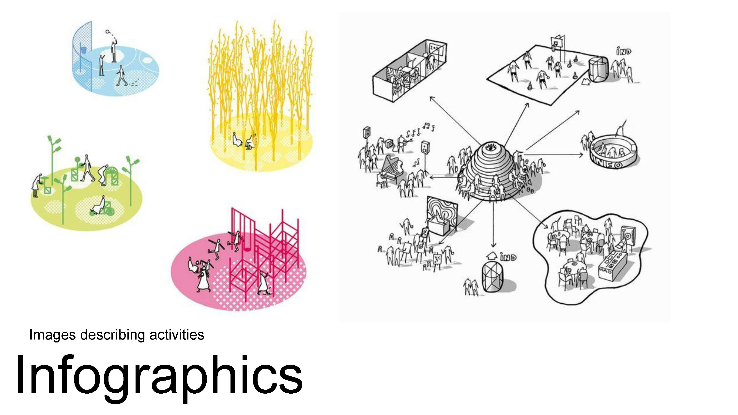 NW Academy – FORAGE DESIGN + PLANNING